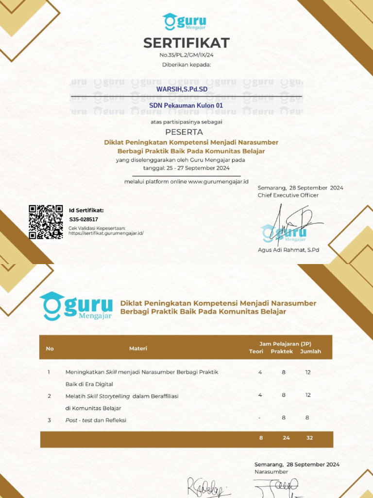 Sertifikat S35 028517 | PDF