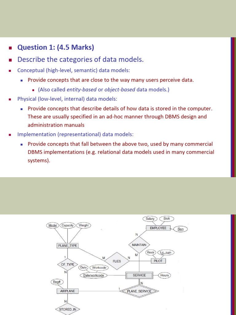 Midterm 2020 Model A | PDF