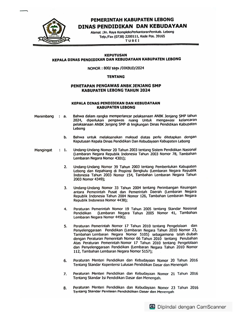 SK Pengawas Ruang Anbk Jenjang SMP TH 2024 | PDF