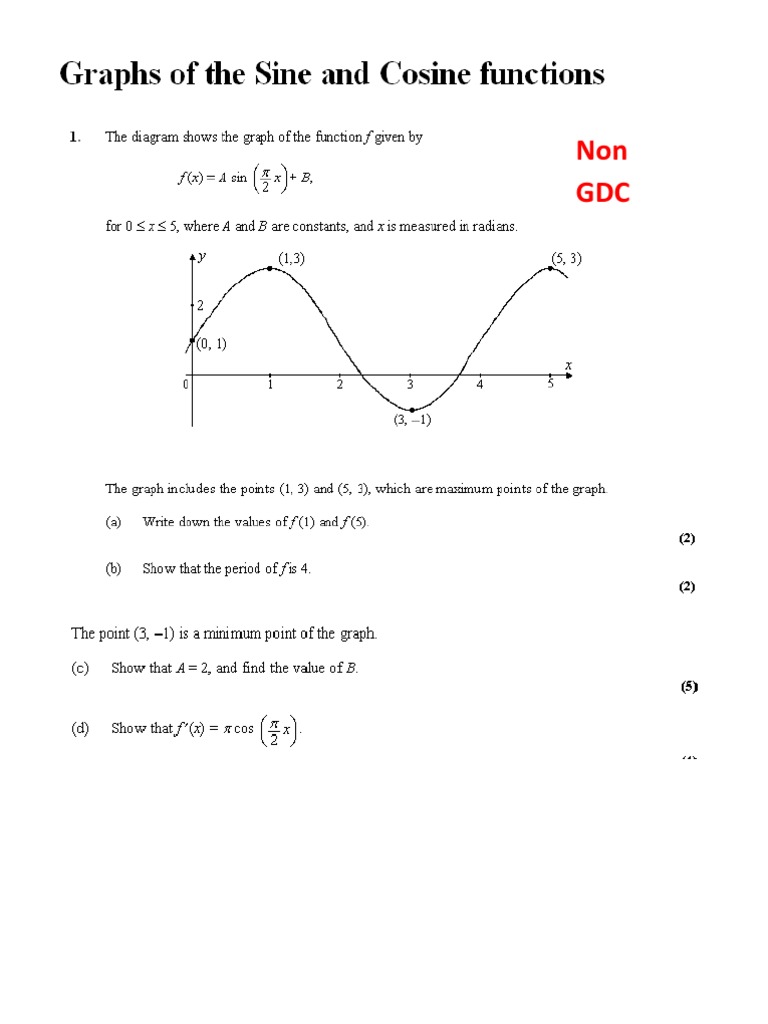 Ib Questions and Solutions - Sine and Cosine Graphs | PDF