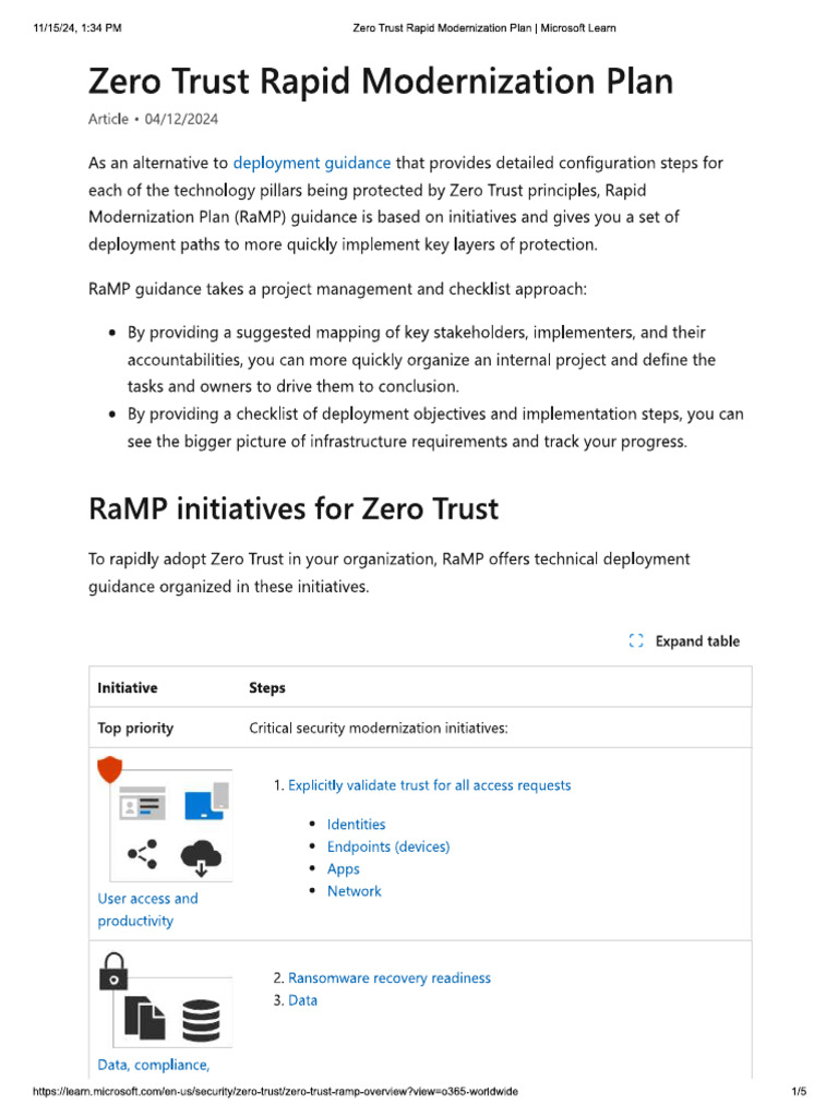 Zero Trust Rapid Modernization Plan | PDF