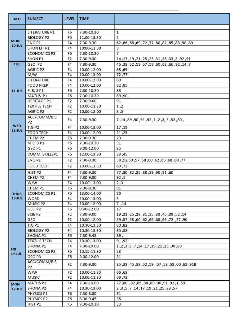 Zengeza 1 High 2023 Exam Timetable | PDF | Science & Mathematics ...