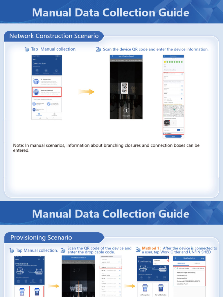 DQ-ODN Data Collection Guide | PDF