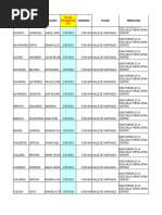 Breve Reseña Histórica de La Danza Waca Waca de Puno | PDF