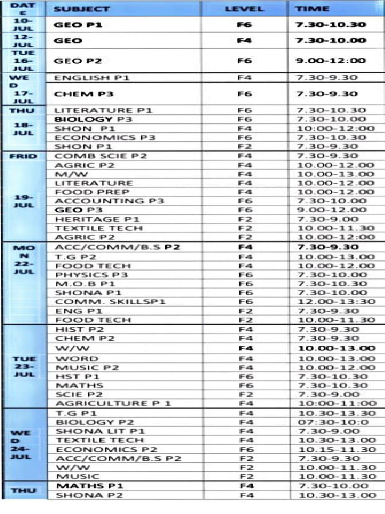 Scan 14 Jul, 2024 | PDF | Science & Mathematics