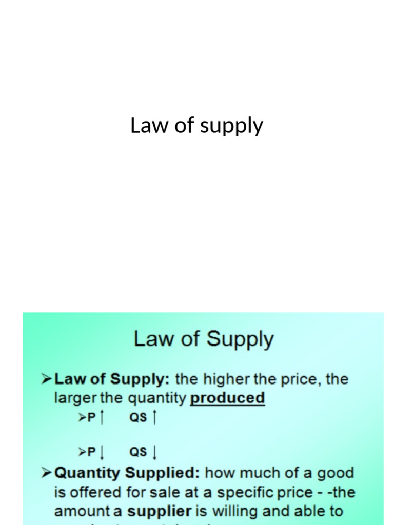 Law of Supply | PDF