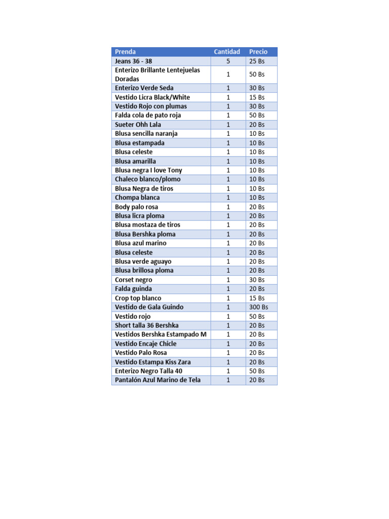 Inventario Andrea | PDF