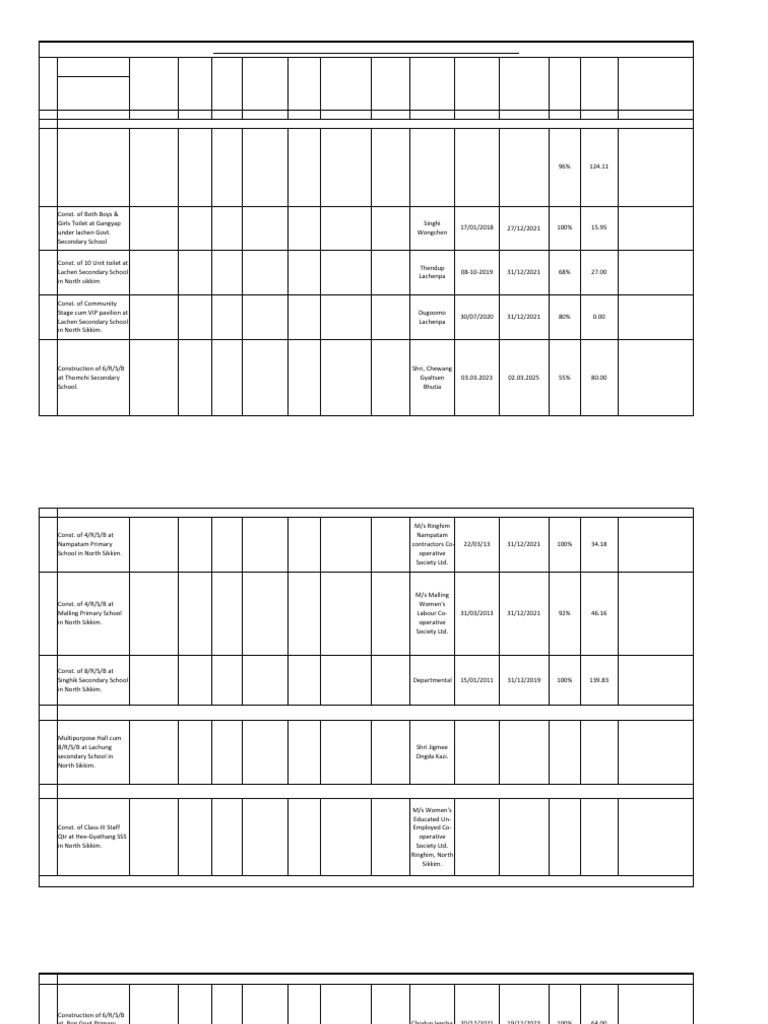 1. Mangan Mpr May 2024 | PDF