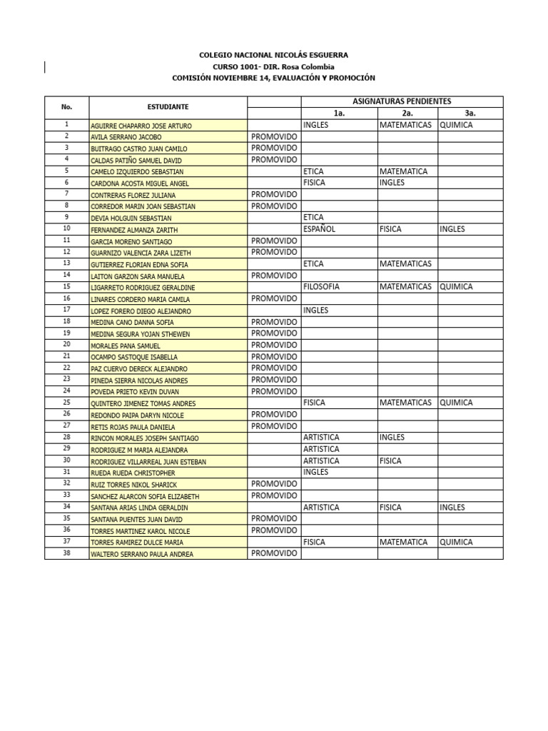 Ce Grado 202410 | PDF