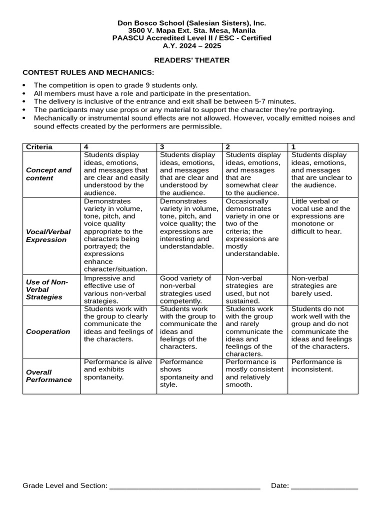 Readers's Theater Rubrics | PDF | Nonverbal Communication | Communication