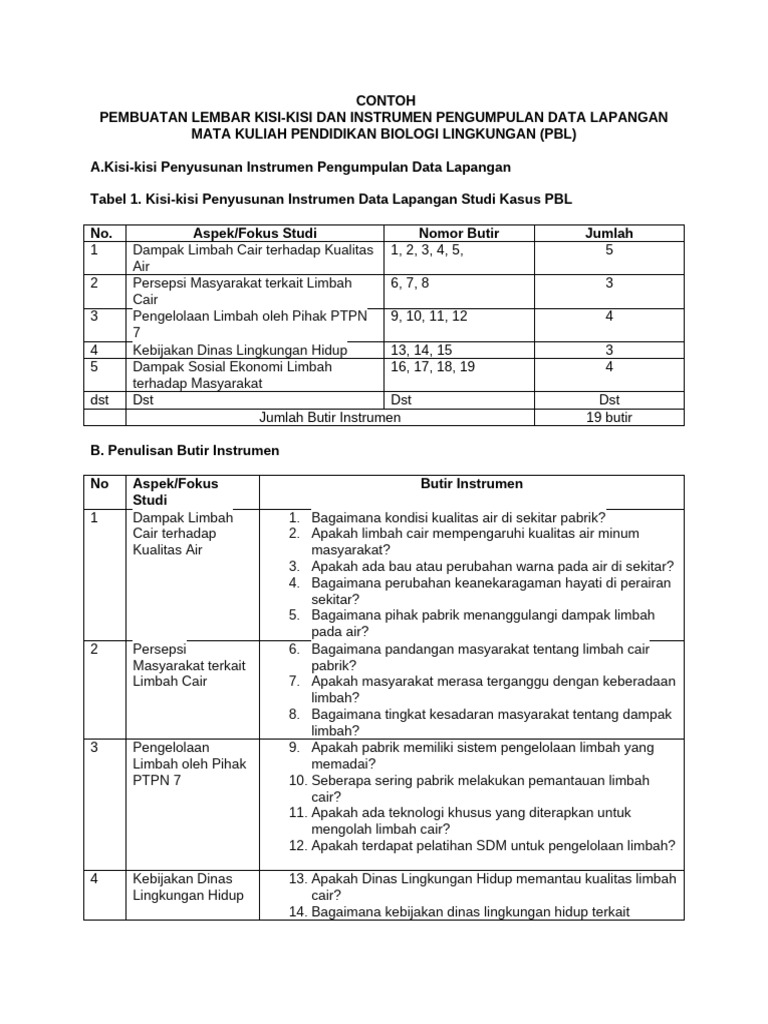 Format Kisi-Kisi Penyusunan Instrumen Studi Kasus PBL | PDF