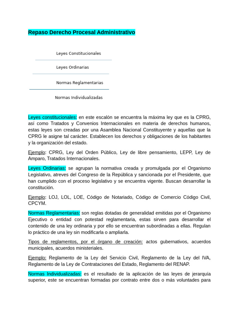 Repaso D. Procesal Admin | PDF | Regulación | Ley procesal