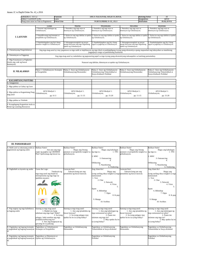 Q2 WEEK1 Globalisasyon Konsepto at Perspektibo | PDF