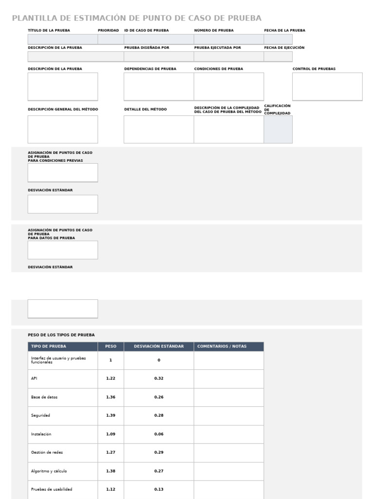 IC Test Case Point Estmimate Template 27231 - ES | PDF | Desviación ...