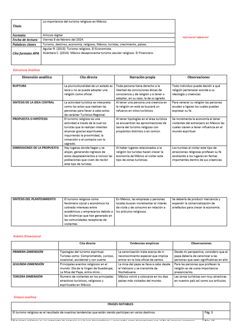 Matriz CLC Final | PDF | Turismo | México