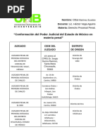 Directorio TSJ 2023 | PDF | Judicaturas | Separación de poderes