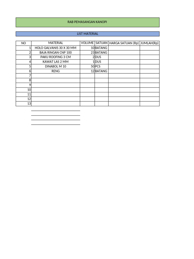 Rab Kanopi Lantai 3 Cilres | PDF | Griya & Taman