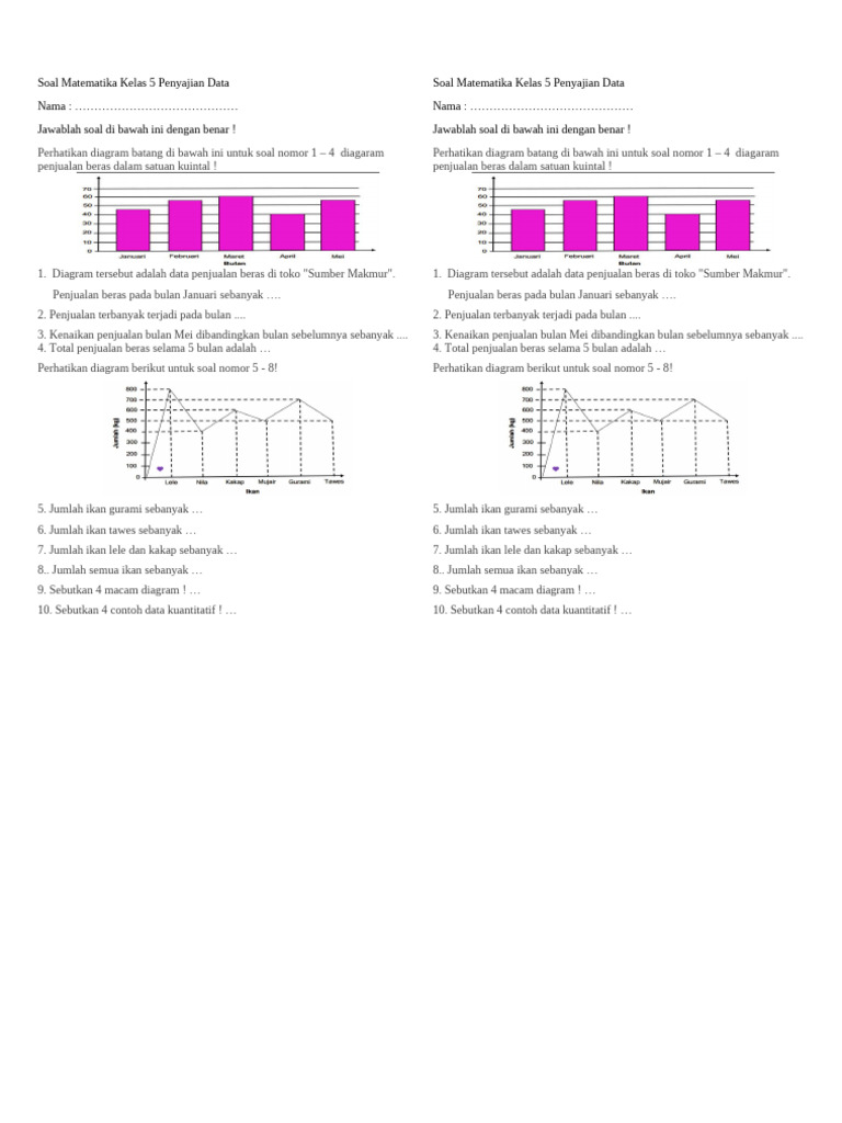 Soal MTK Diagram | PDF | Memasak, Makanan, & Anggur