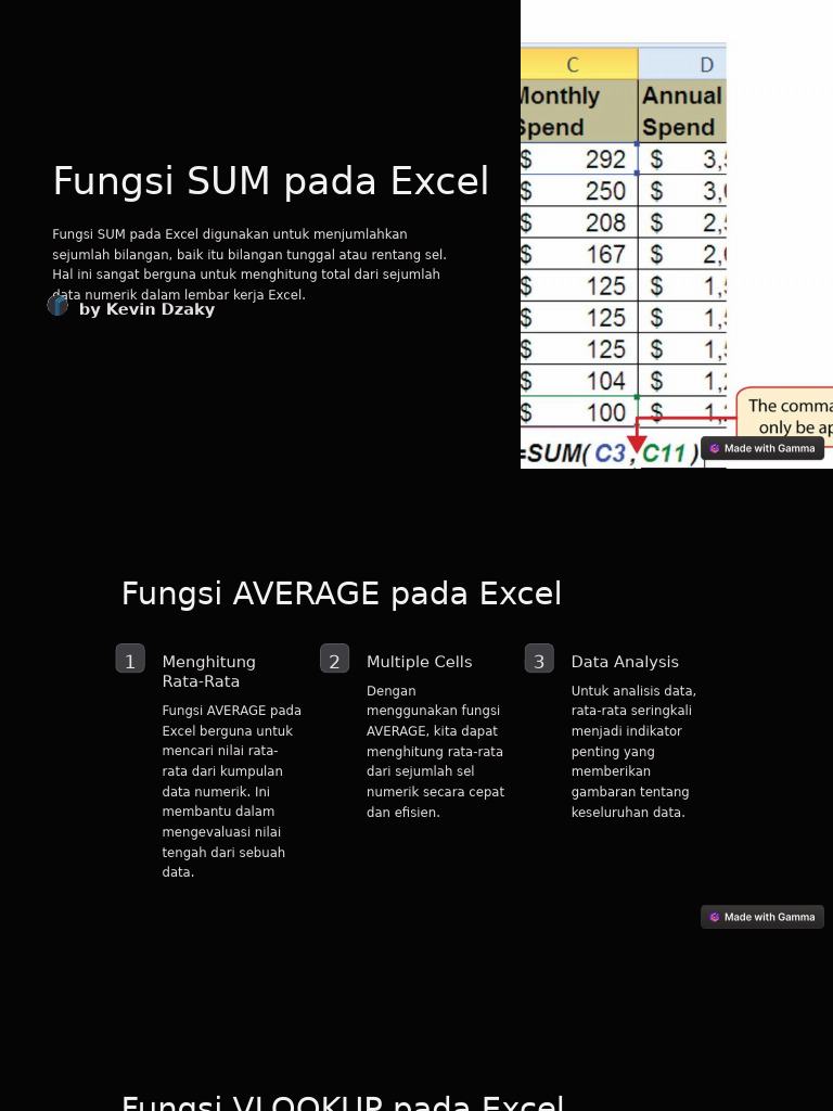 Fungsi SUM Pada Excel | PDF