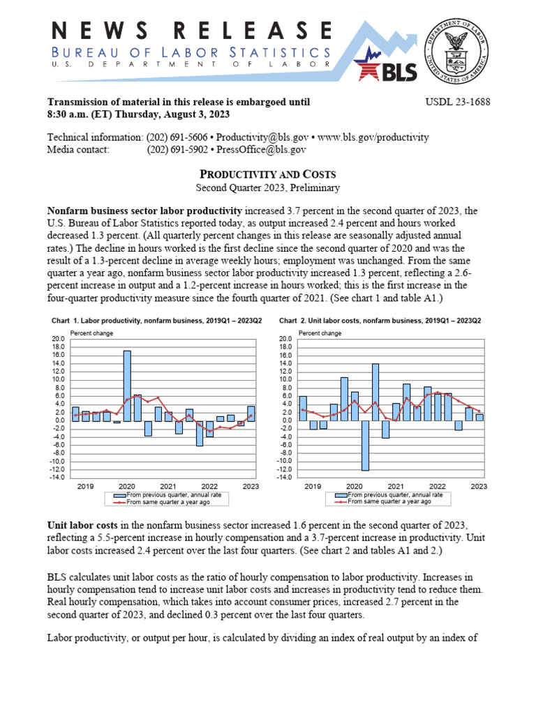 Prod 2 | PDF | Labour Economics | Current Population Survey