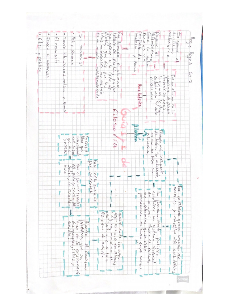 Angie Rojas 10-2 | PDF