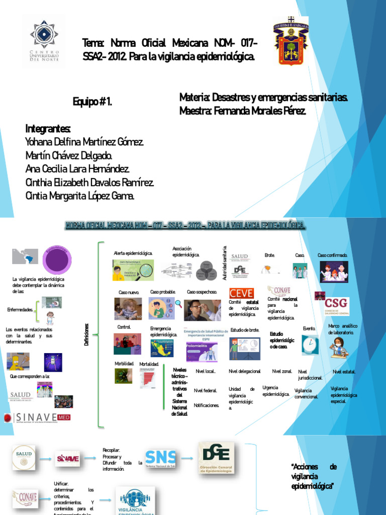 Norma Oficial Mexicana Nom - 017 - Ssa2 | PDF | Defensa Civil | México