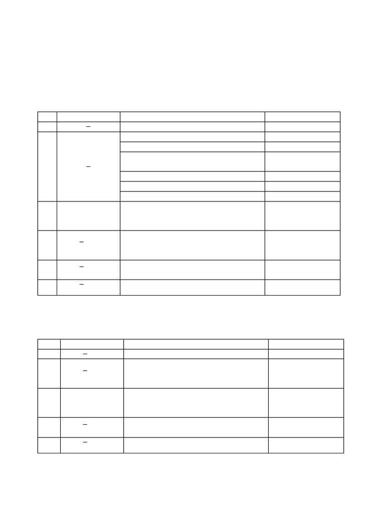 Rundown Bimbingan Teknis | PDF