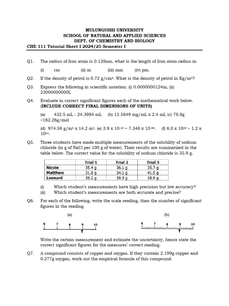 Tutorial Sheet 1 Sem 1 2024-25 | PDF | Significant Figures | Mole (Unit)