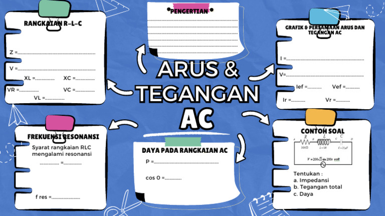 LKPD Arus Dan Tegangan Ac | PDF