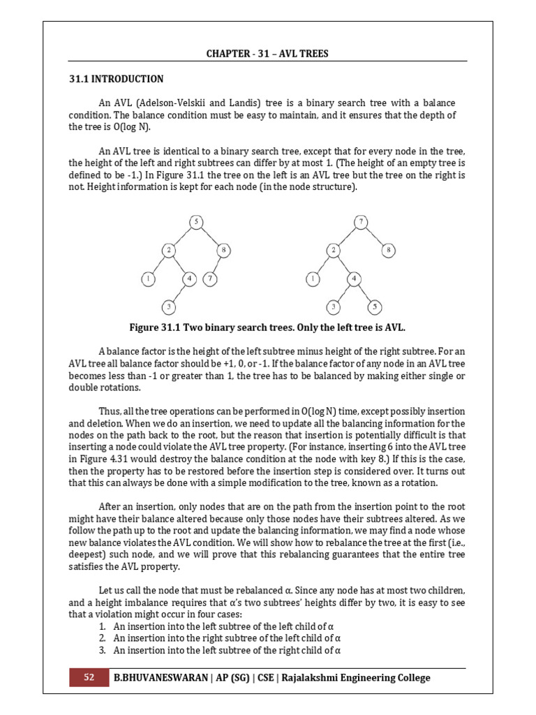 AVL Trees | PDF | Algorithms And Data Structures AVL Trees | PDF | Algorithms And Data Structures