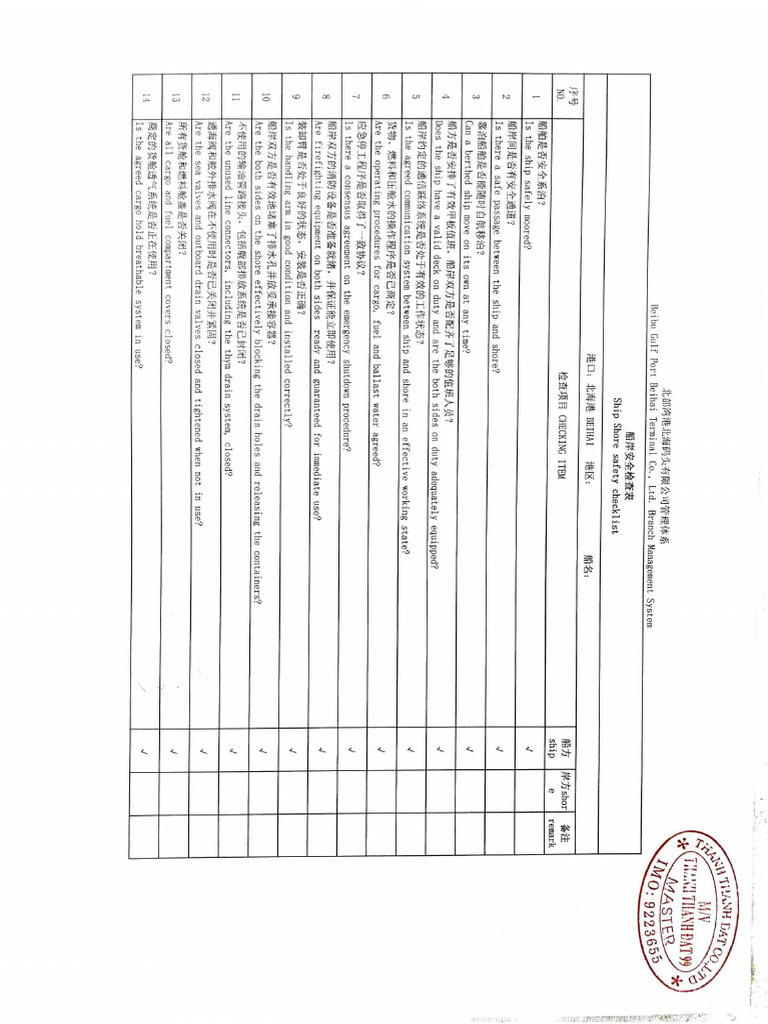 Ship and Shore Checklist | PDF