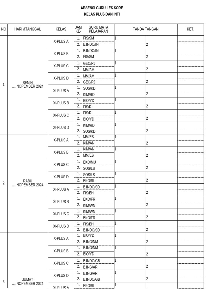 Absen Guru Les Sore Kelas X & Xi - V.2 | PDF