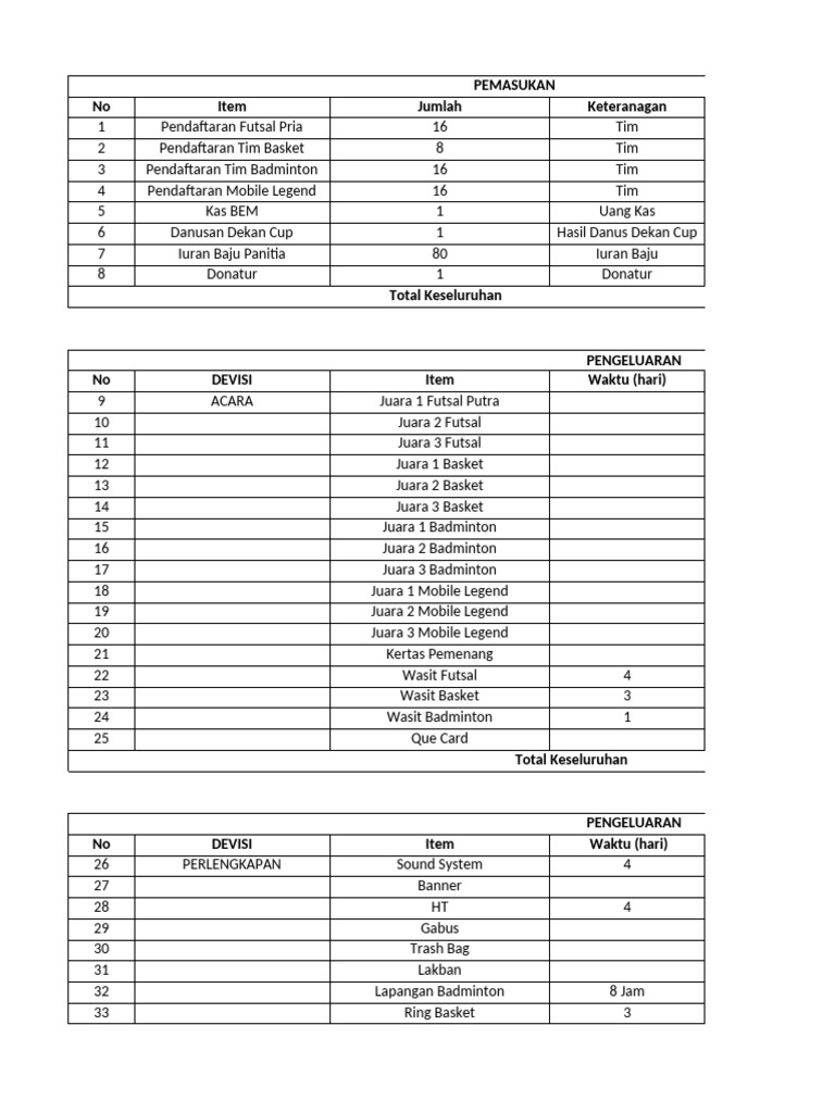 RAB Proposal Decup24 | PDF