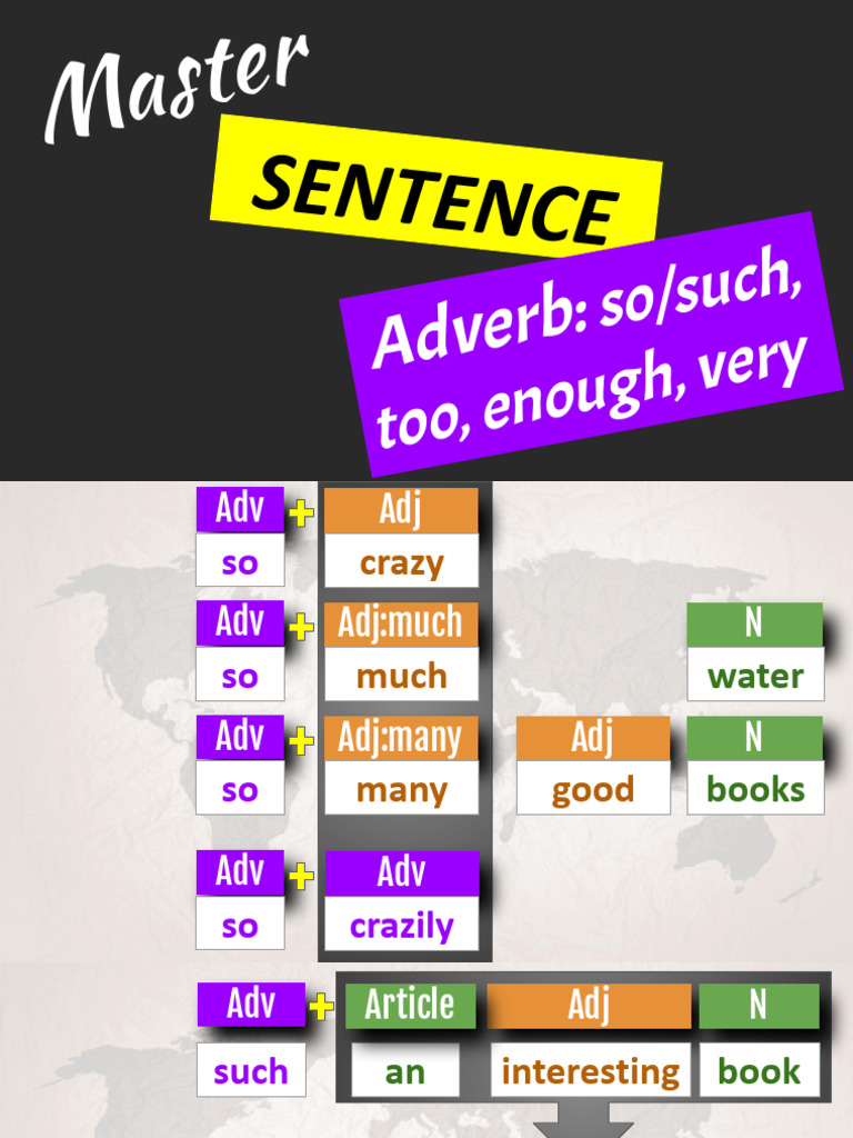 Adv - So - Such, Too, Enough, Very | PDF | Language Arts & Discipline