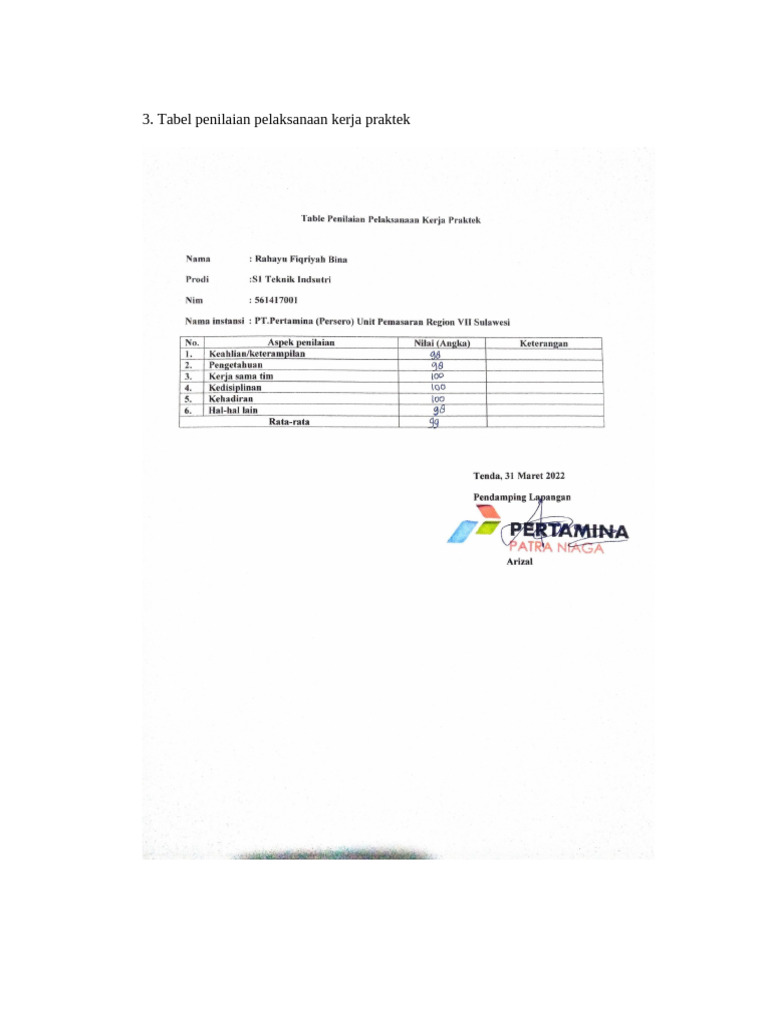 Tabel Penilaian Fix | PDF