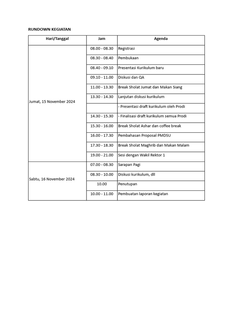 Lampiran Rundown Kegiatan | PDF