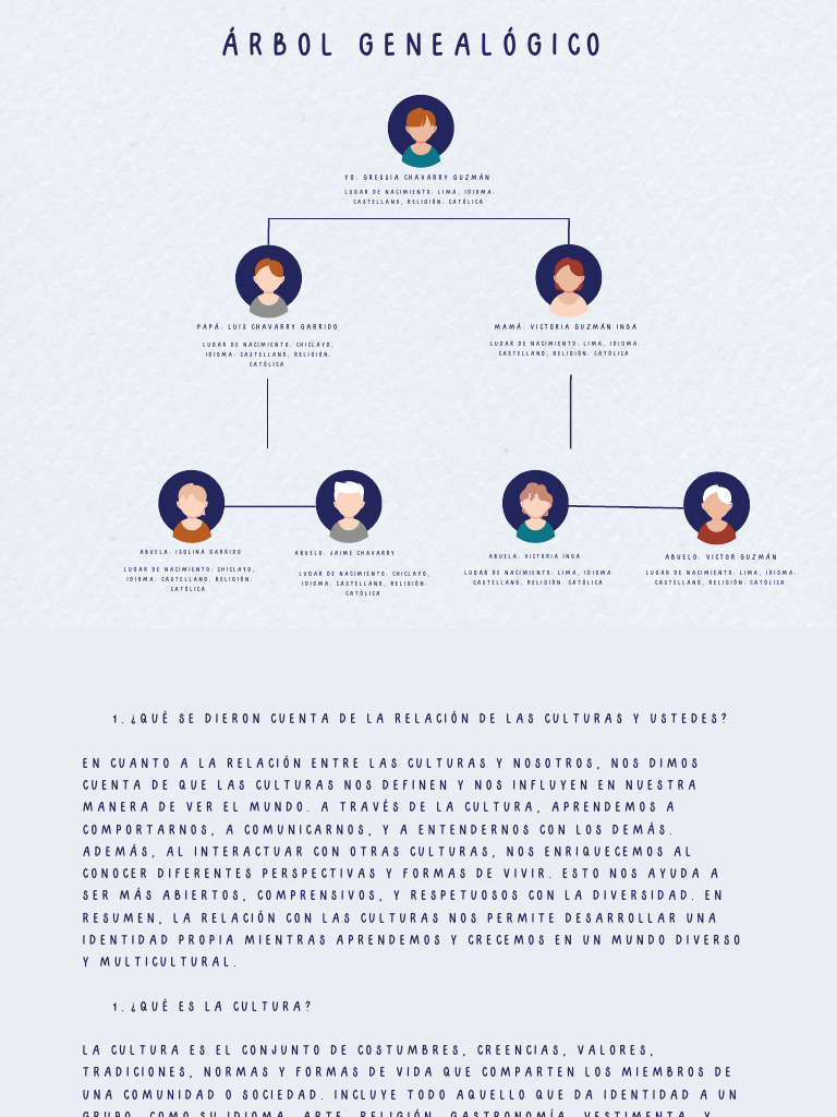 Actividad Semana 01 - Psi - Cult | PDF