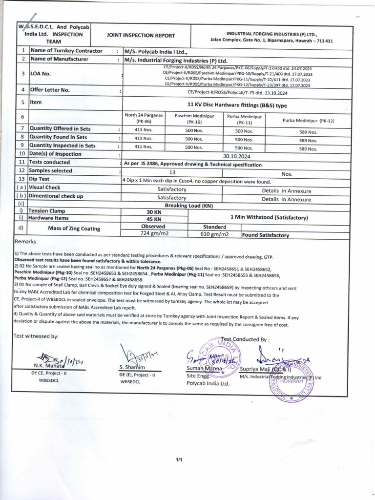 Inspection Report | PDF