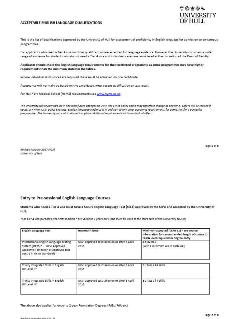 University of Hull English Language Requirements | PDF | Qualifications ...