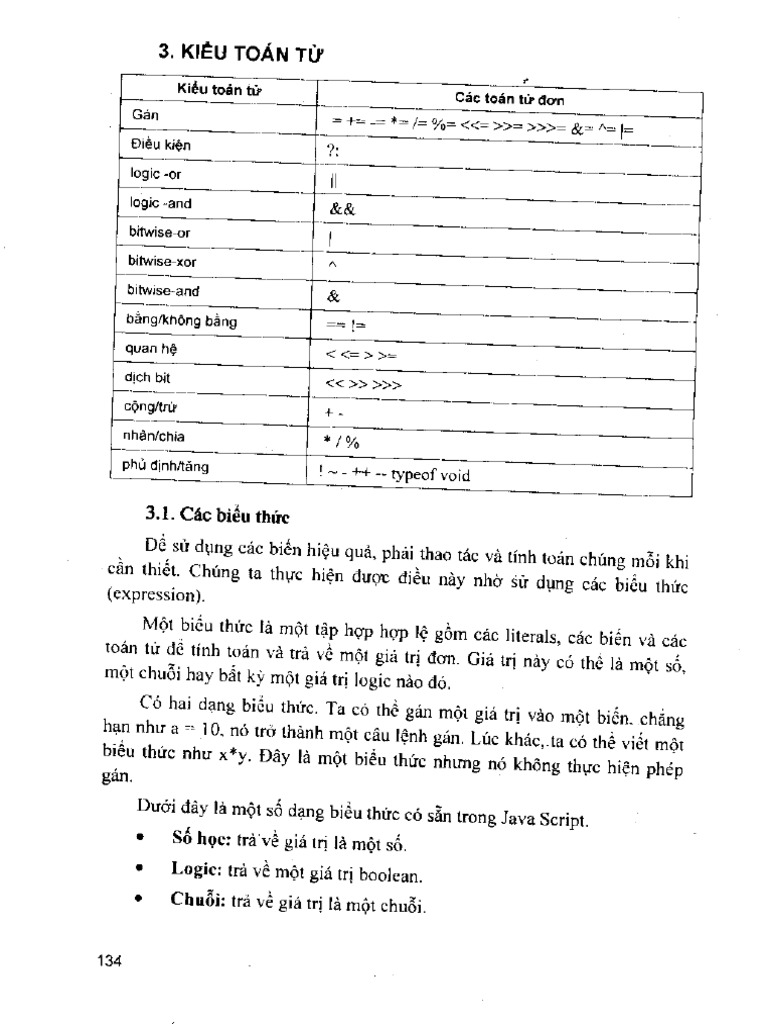 (123doc) - Giao-Trinh-Thiet-Ke-Web-Phan-3-Het-Nxb-Giao-Duc | PDF