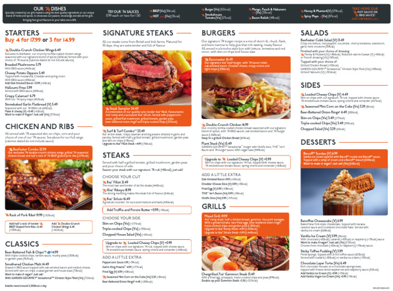 Beefeater Main Menu Band3 | PDF | Hamburgers | Steak