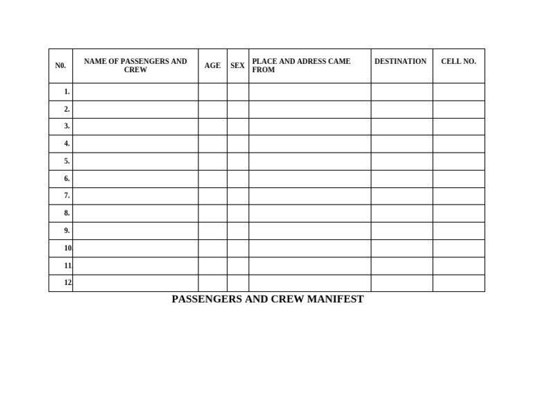 Passenger and Crew Manifest Template | PDF | Technology & Engineering