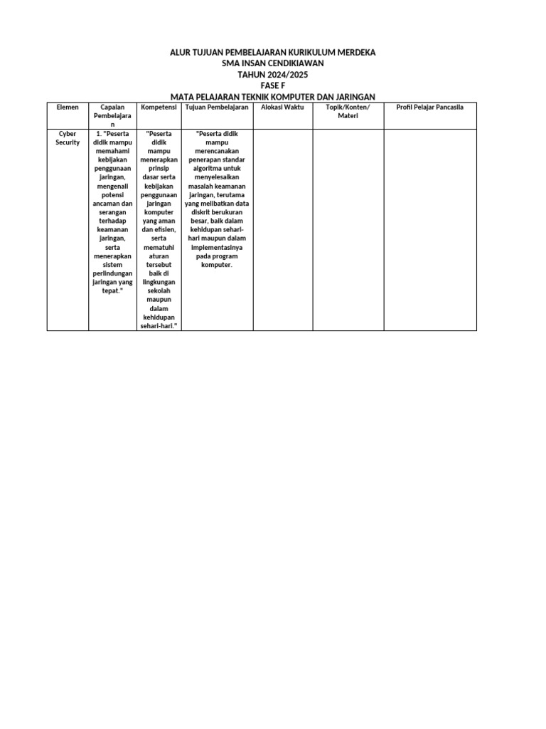 Format Matrik Atp | PDF | Seni | Teknologi & Rekayasa
