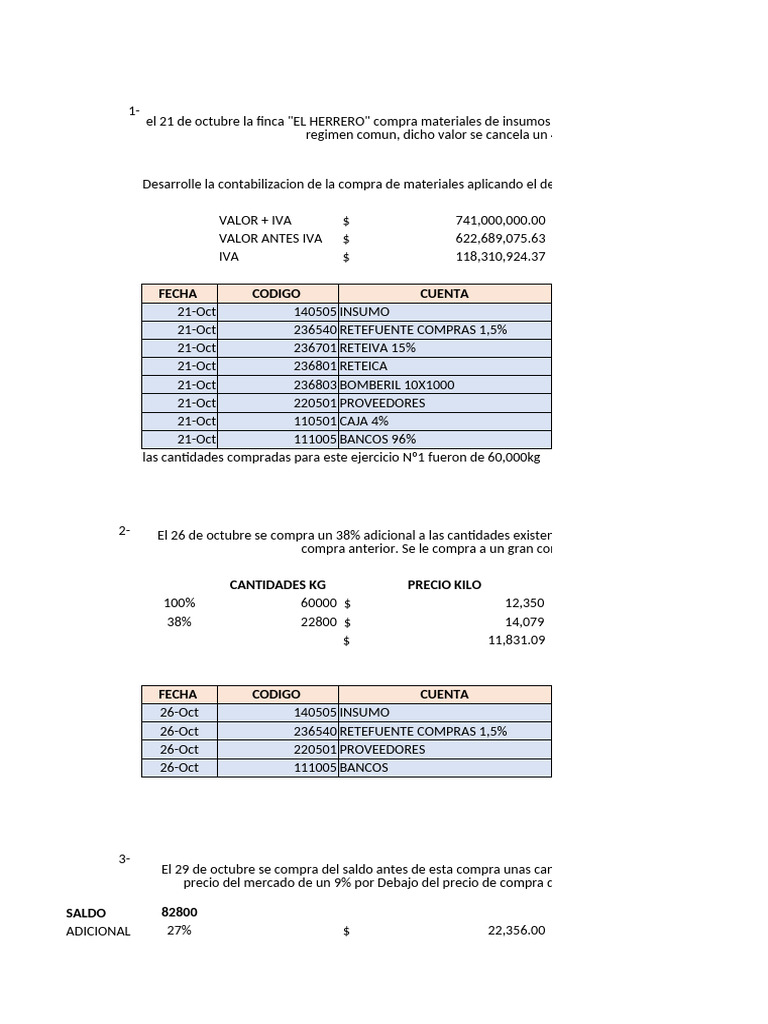 Ejercicios en Case de Costos | PDF | Economias | Dinero