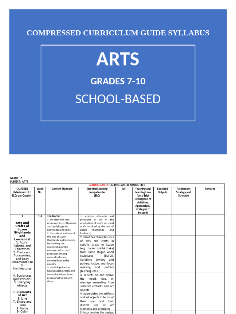 Grade 7 Arts Curriculum Guide | PDF | Paintings | Classicism