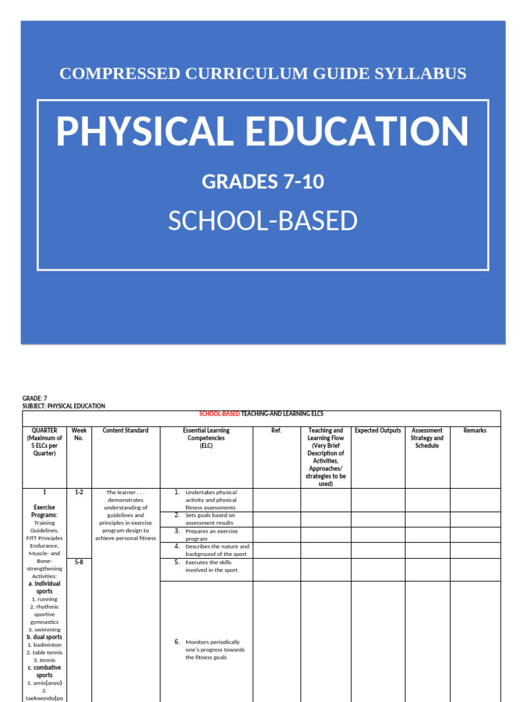Physical Education Curriculum Guide 7-10 | PDF | Physical Fitness ...