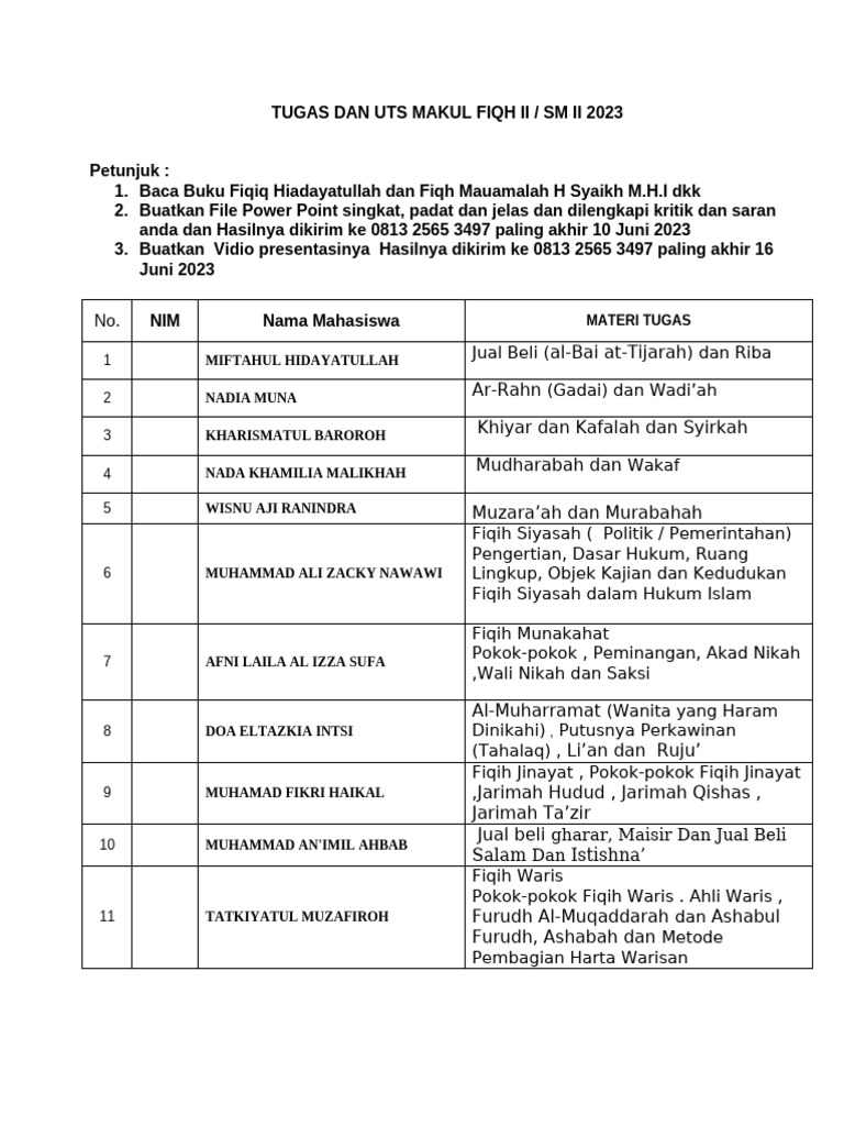 Tugas Dan Uts Makul Fiqh II | PDF