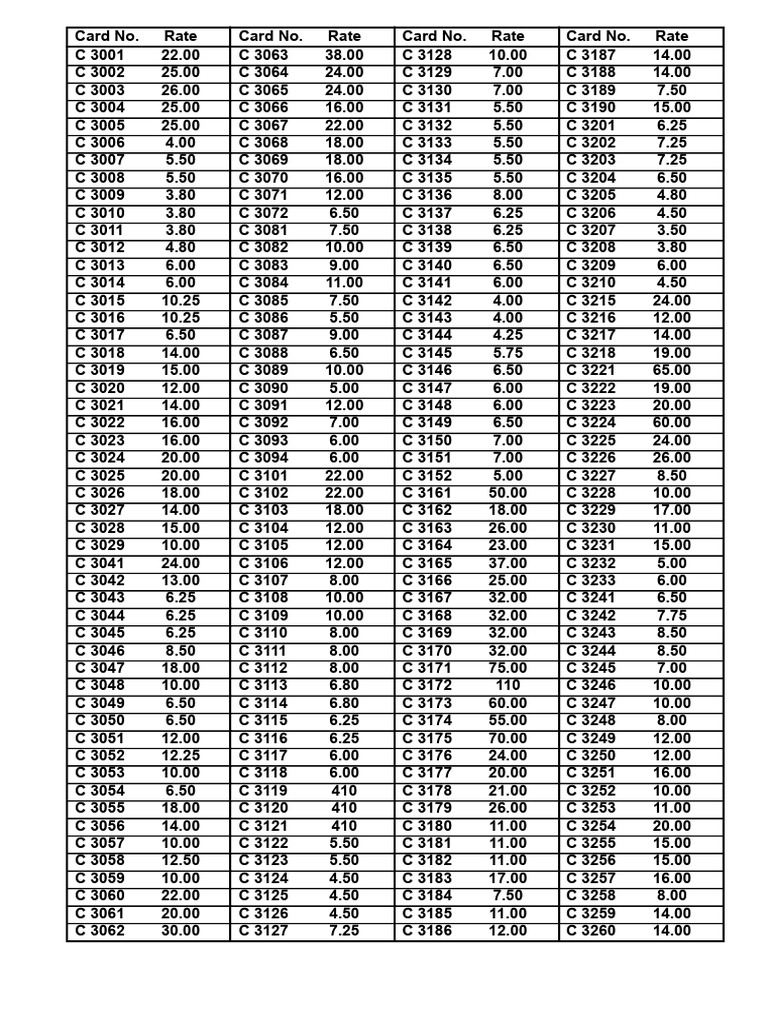Rate List A4 | PDF