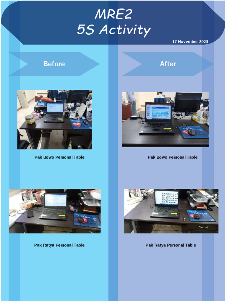 Before After: Pak Bowo Personal Table Pak Bowo Personal Table | PDF
