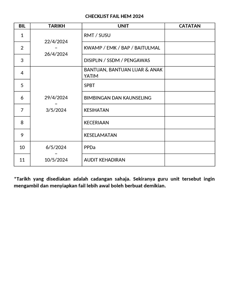 Checklist Fail Hem 2024 | PDF